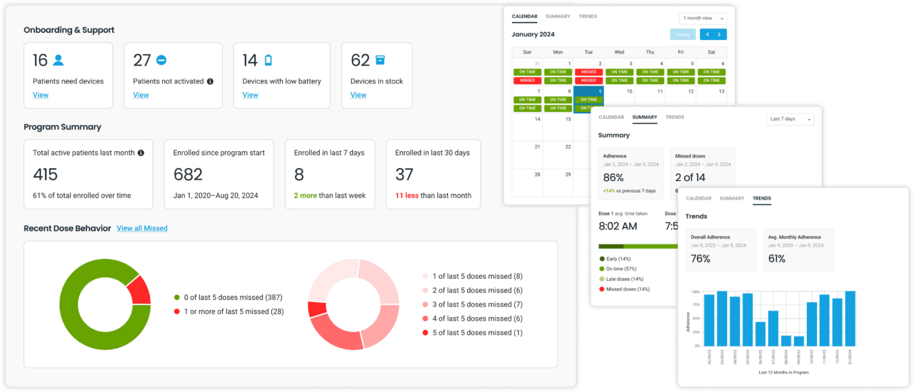 Smart Pill Bottles for Medication Adherence | AdhereTech