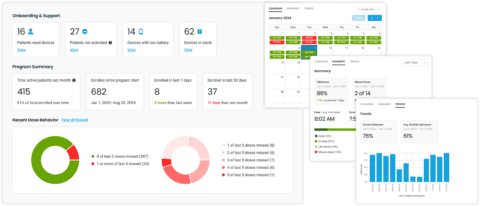 Smart Pill Bottles for Medication Adherence | AdhereTech